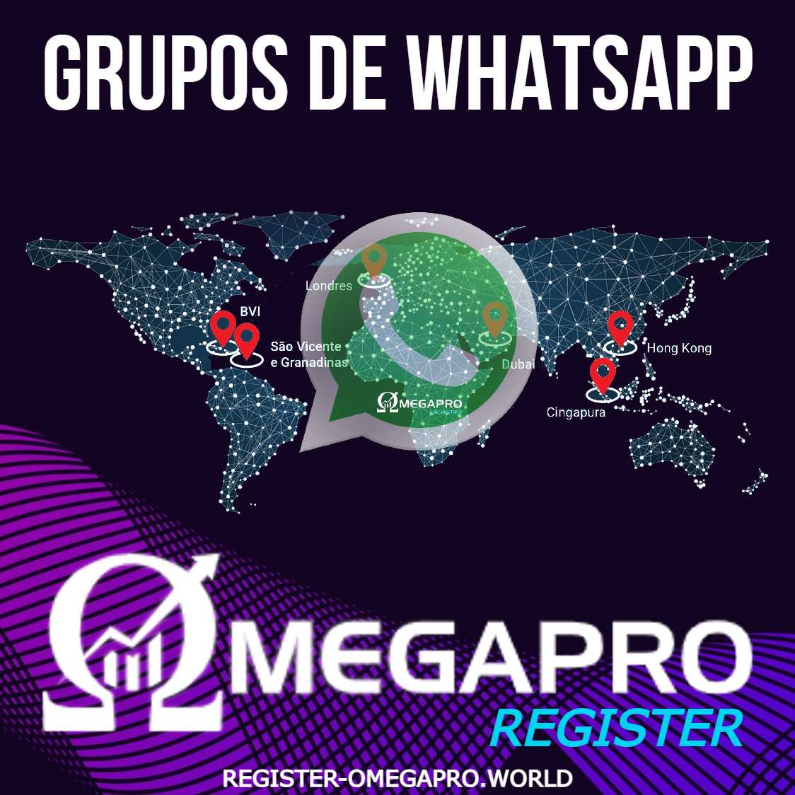 Grupos de WhatsApp - OmegaPRO | Cadastro | Omega PRO World | Angola