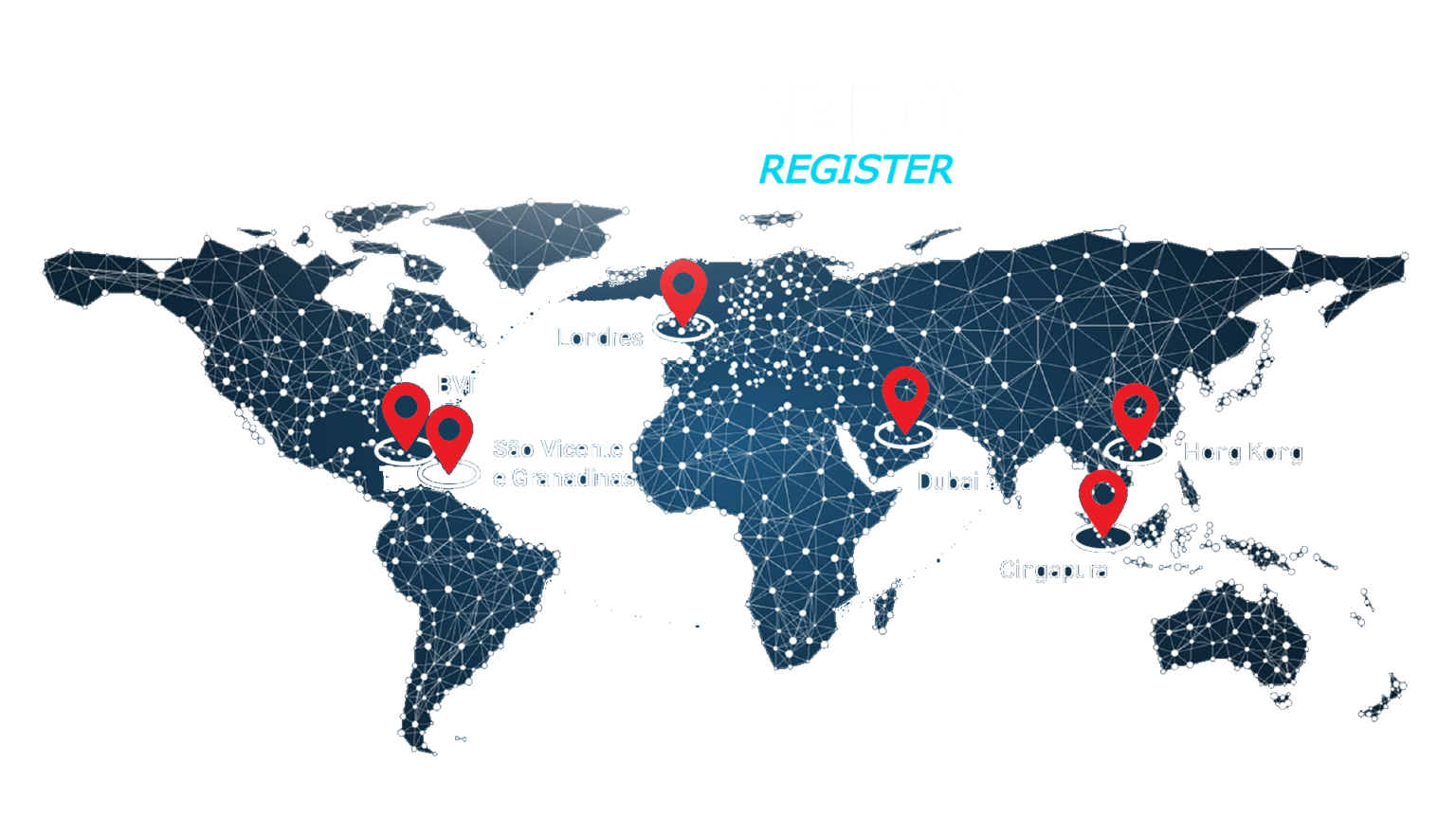Omega Pro en la Region - OmegaPRO | Registro | Omega PRO World | Argentina