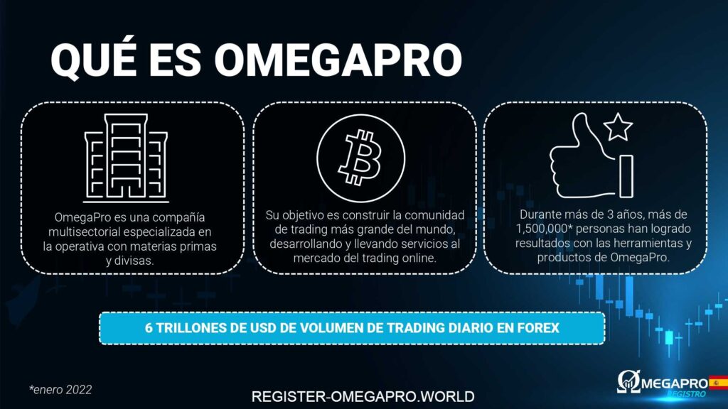 OmegaPRO ¿cómo funciona?