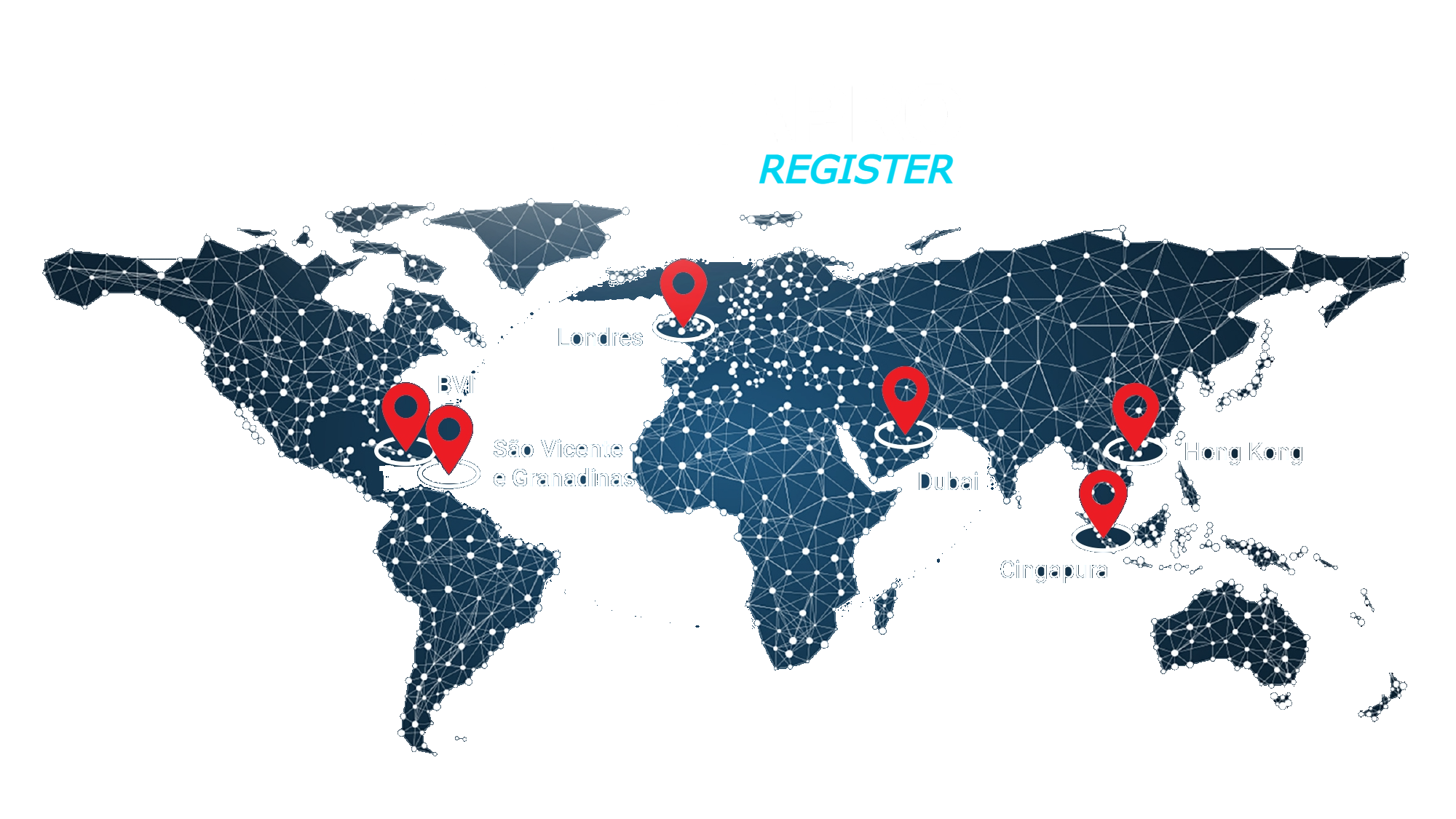 WhatsApp Groups - OmegaPRO | Register | Omega PRO World | England